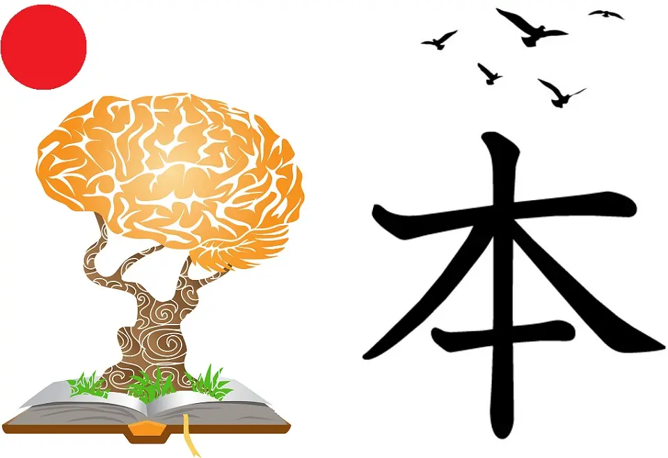 Kanji for Book: (本, Hon, Moto, or Pon) | EJable