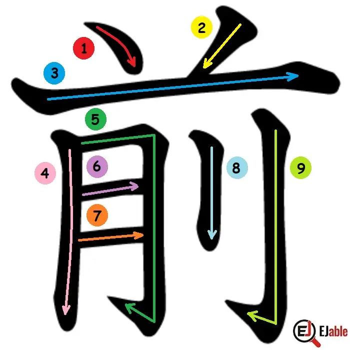 Kanji for 'Before' or "In Front Of": 前 (Mae) | EJable