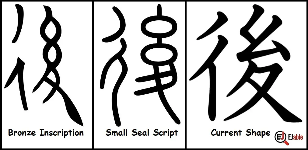 Kanji for "After," "Behind," "Later": 後 (ato / ushi-ro) | EJable